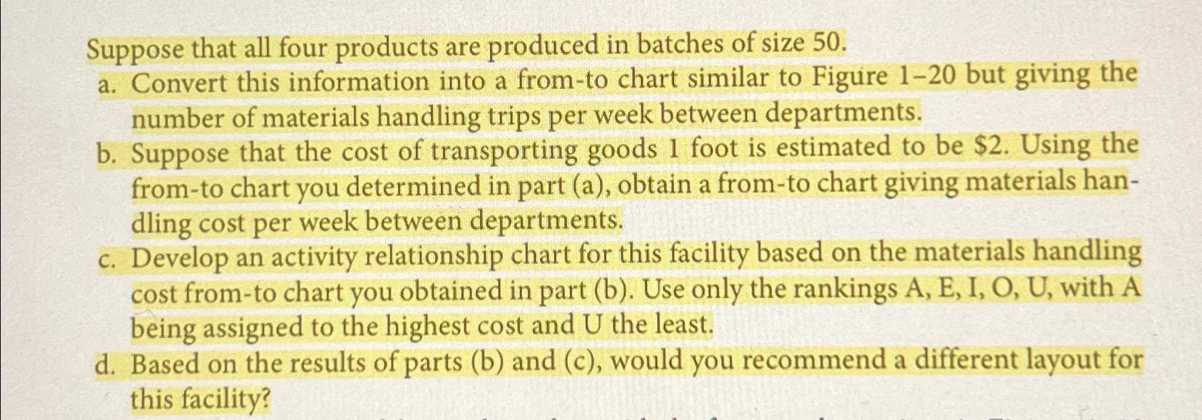 Solved Suppose that all four products are produced in | Chegg.com