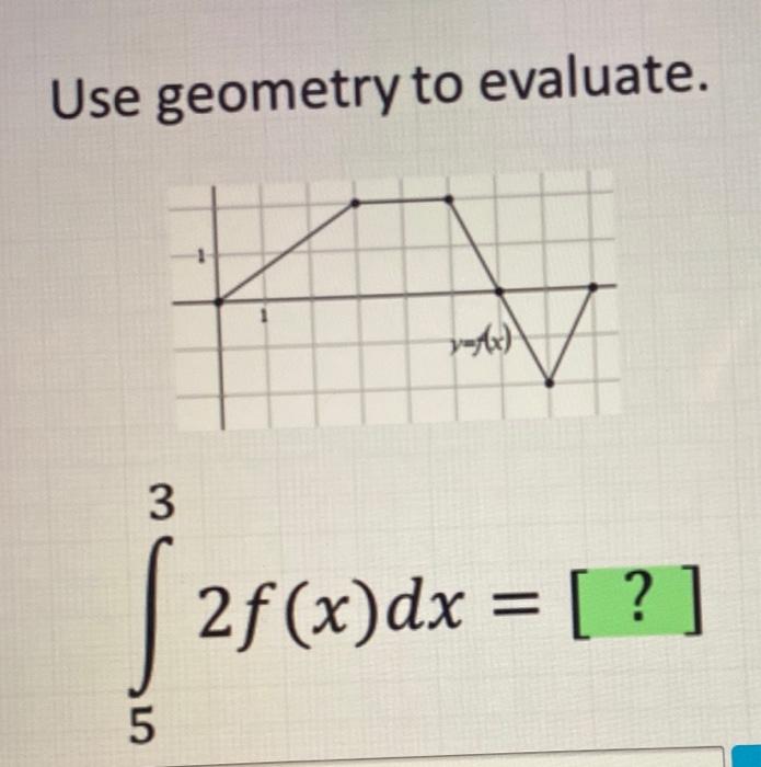 Solved Use geometry to evaluate. 3 2f(x) dx = [?] 5 | Chegg.com