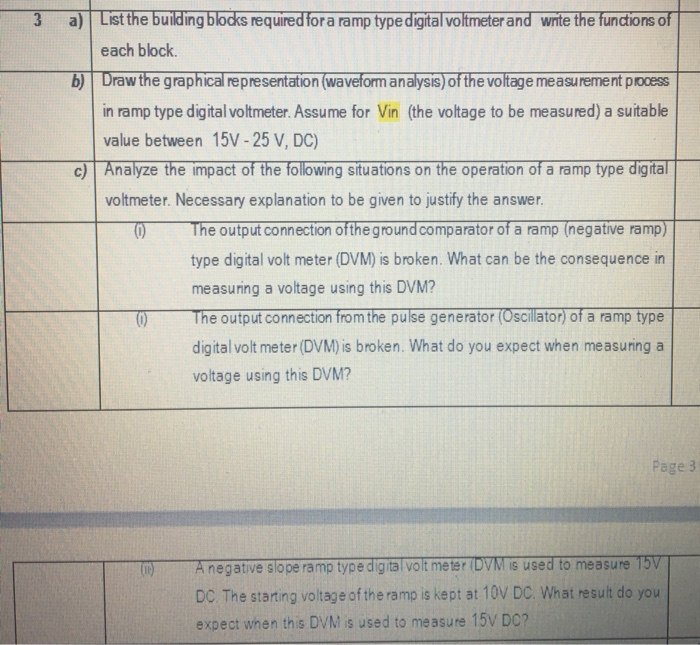 Solved 3 a) List the building blocks required for a ramp | Chegg.com