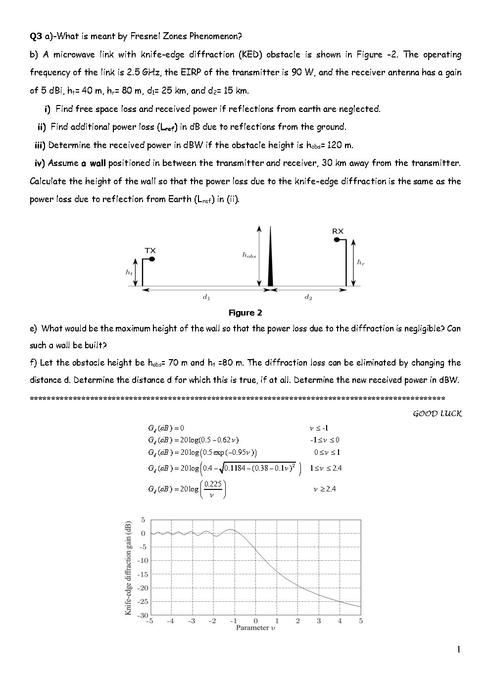 Solved Q3 ﻿a)-What is meant by Fresnel Zones Phenomenon?b) | Chegg.com