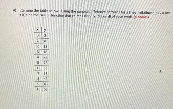 Solved 4) Examine the table below. Using the general | Chegg.com