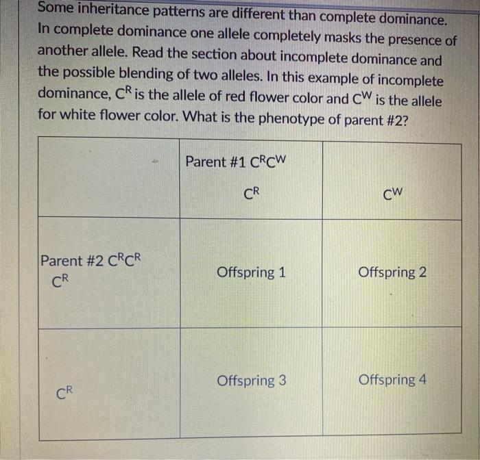 Solved Some inheritance patterns are different than complete | Chegg.com
