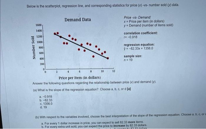 Solved Below is the scatterplot, regression line, and | Chegg.com