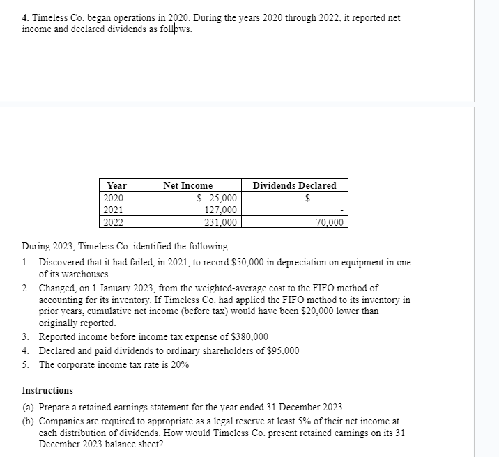 Solved (a) ﻿ Prepare a retained earnings statement for the | Chegg.com