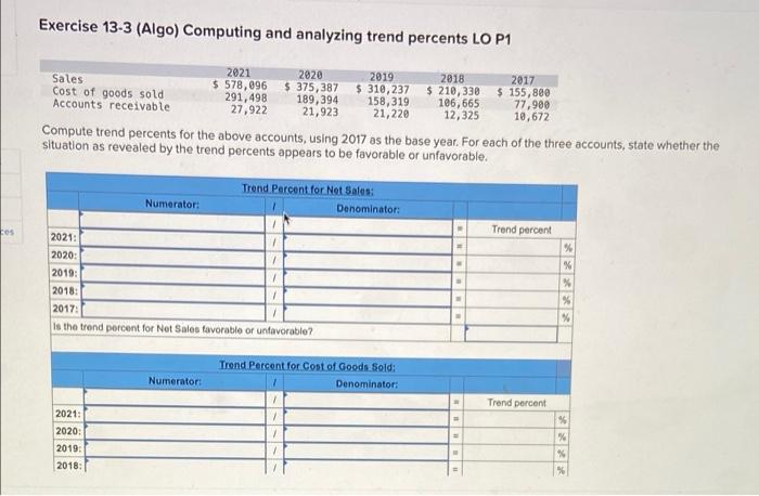 Solved Exercise 13-3 (Algo) Computing and analyzing trend | Chegg.com