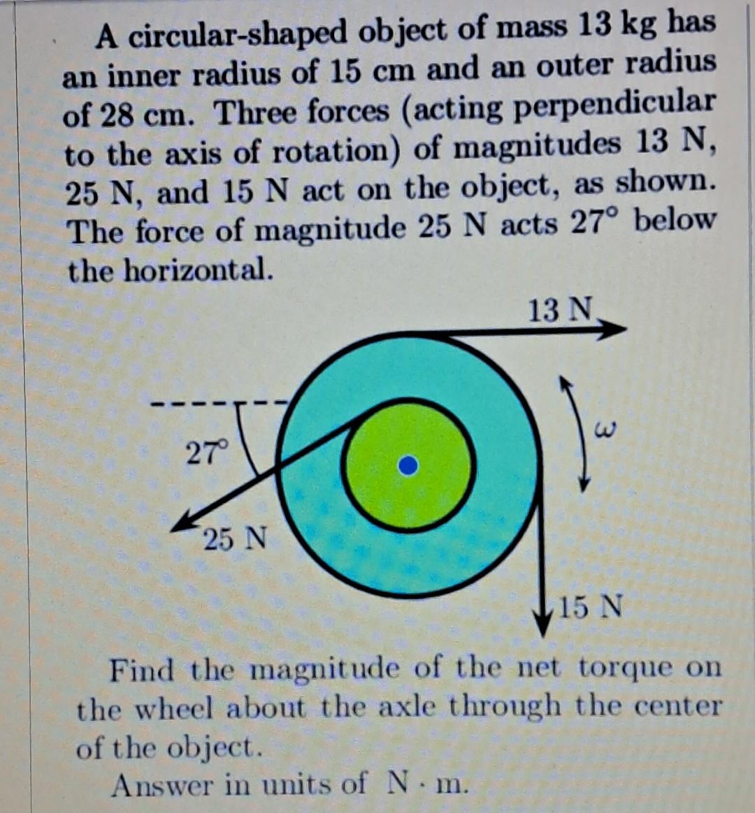 Solved A circular-shaped object of mass 13kg ﻿has an inner | Chegg.com