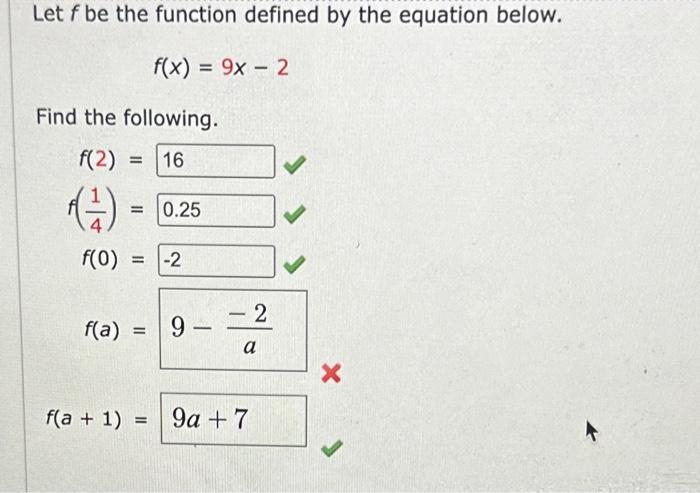 Solved Let f be the function defined by the equation below. | Chegg.com