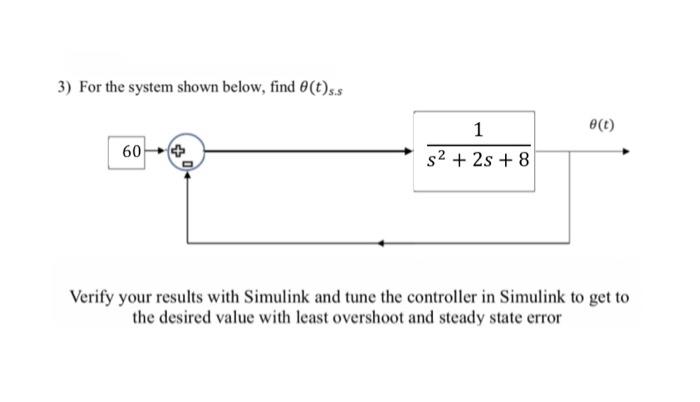 Solved 3) For the system shown below, find θ(t)s.s Verify | Chegg.com