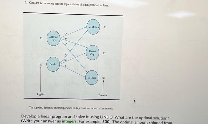 Solved 2. Consider the following network representation of a | Chegg.com