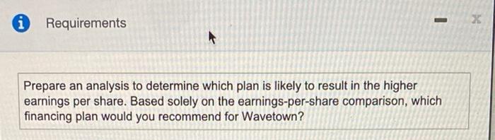 Solved Question Help Wavetown Marina needs to raise $1.0 | Chegg.com