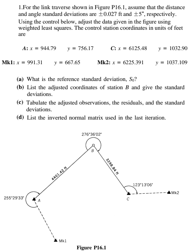 Solved 1.For the link traverse shown in Figure P16.1, assume | Chegg.com