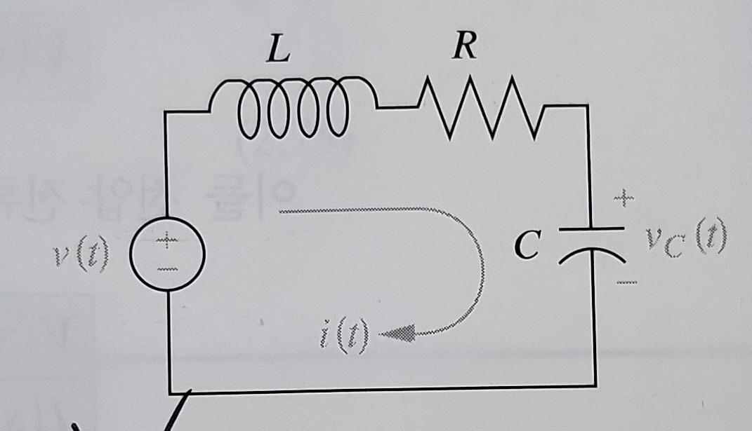 Solved Control system engineering question. ***(a)*** In the | Chegg.com