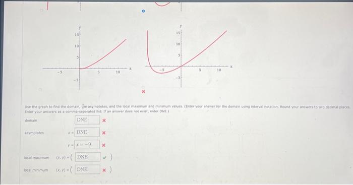 A graphing calculater is recommended. Draw the graph | Chegg.com