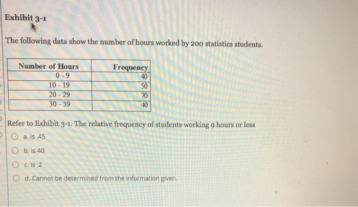 Solved Exhibit 3-1 The following data show the number of | Chegg.com