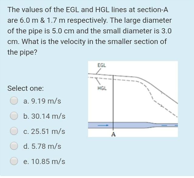 Solved The values of the EGL and HGL lines at section-A are | Chegg.com