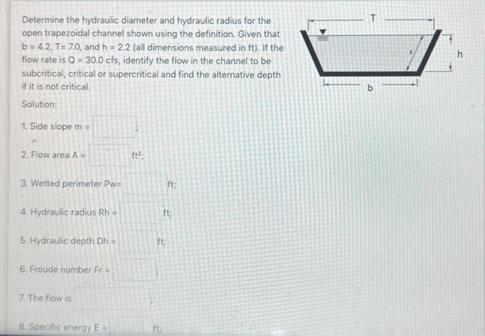 Solved Determine the hydraulic diameter and hydraulic radius | Chegg.com
