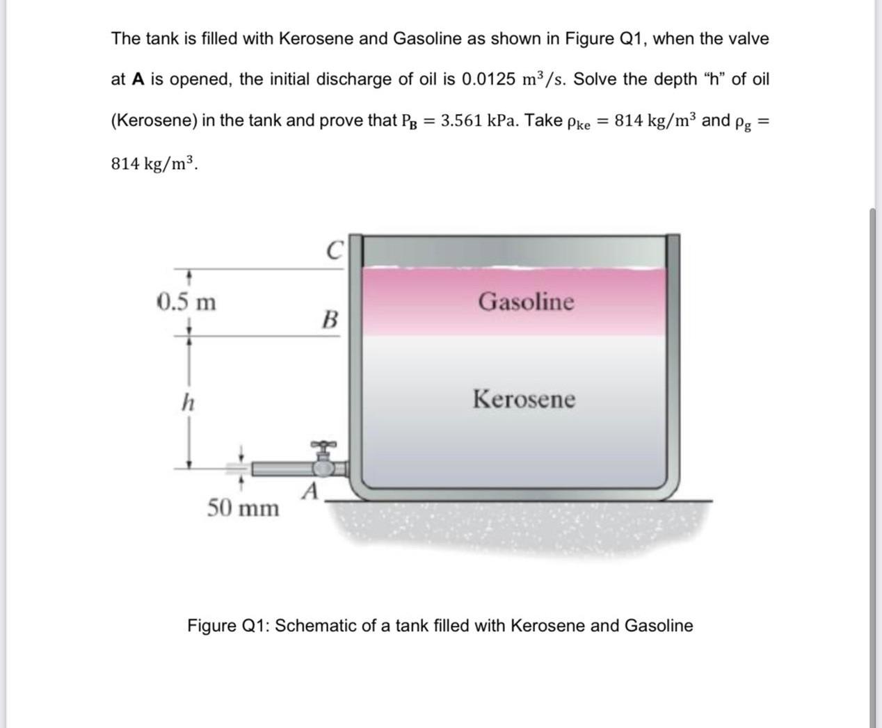 Solved The tank is filled with Kerosene and Gasoline as | Chegg.com