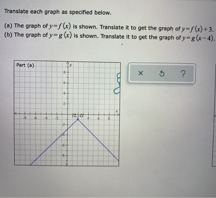 Solved Translate each graph as specified below. (a) The | Chegg.com