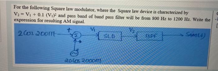 Solved For the following Square law modulator, where the | Chegg.com