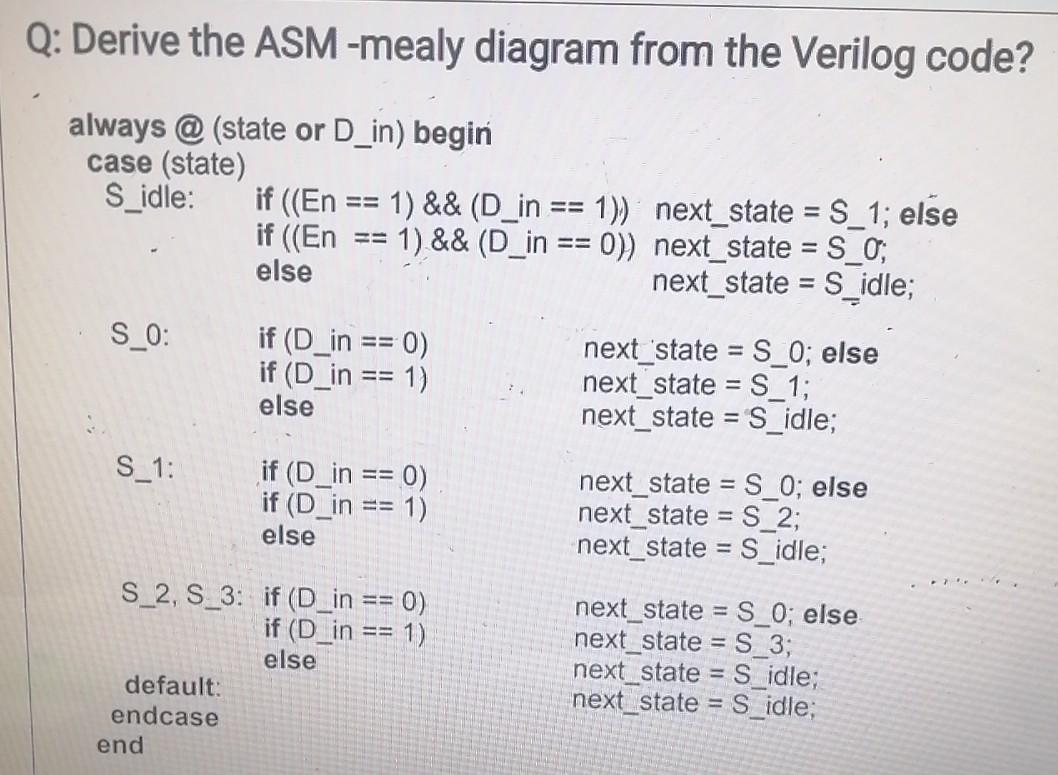Solved Q: Derive the ASM -mealy diagram from the Verilog | Chegg.com