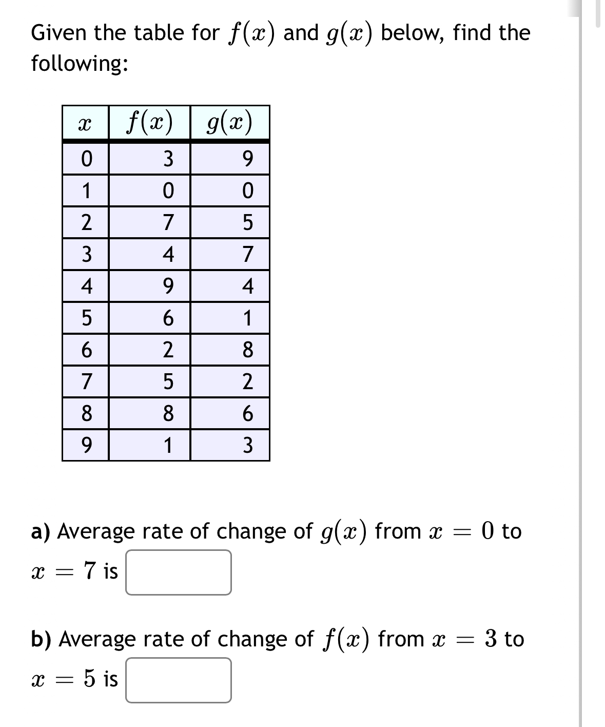 Solved Given the table for f(x) ﻿and g(x) ﻿below, find the | Chegg.com
