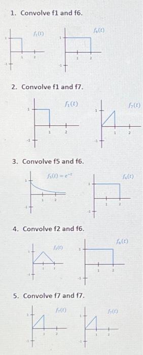 Solved 1. Convolve f1 and f6. 2. Convolve f1 and f7. 3. | Chegg.com