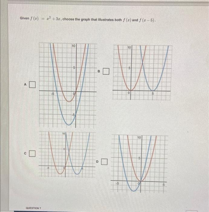Solved The figure shows a graph of the function f (x) on the | Chegg.com