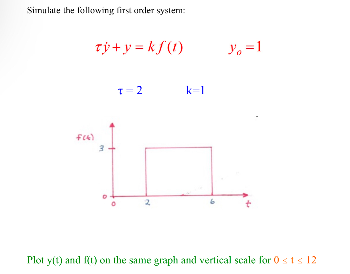 Solved Using matlab Simulate the following first order | Chegg.com