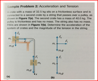 Solved Sample Problem 2: Acceleration and TensionA crate | Chegg.com