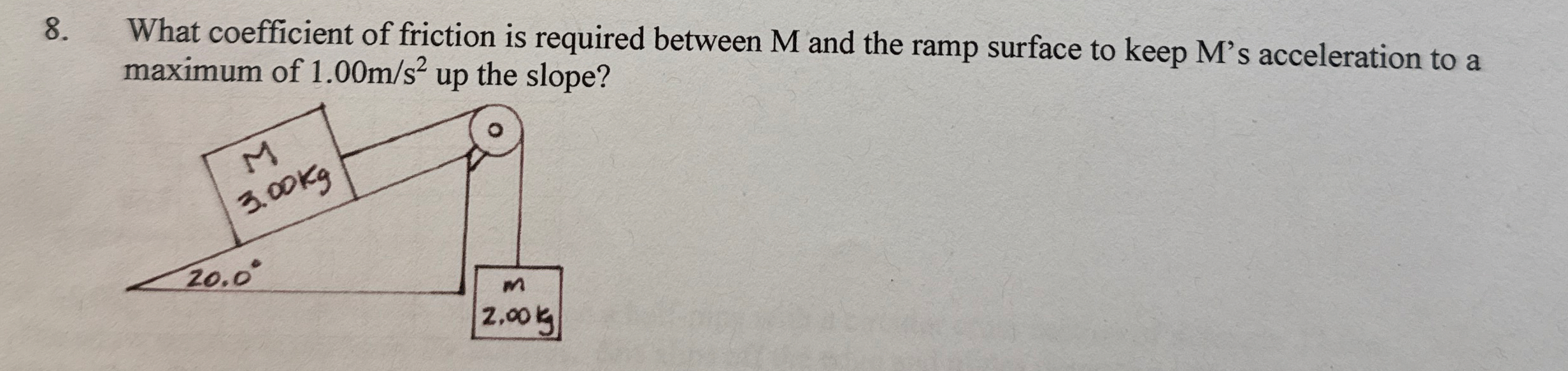 Solved What coefficient of friction is required between M | Chegg.com