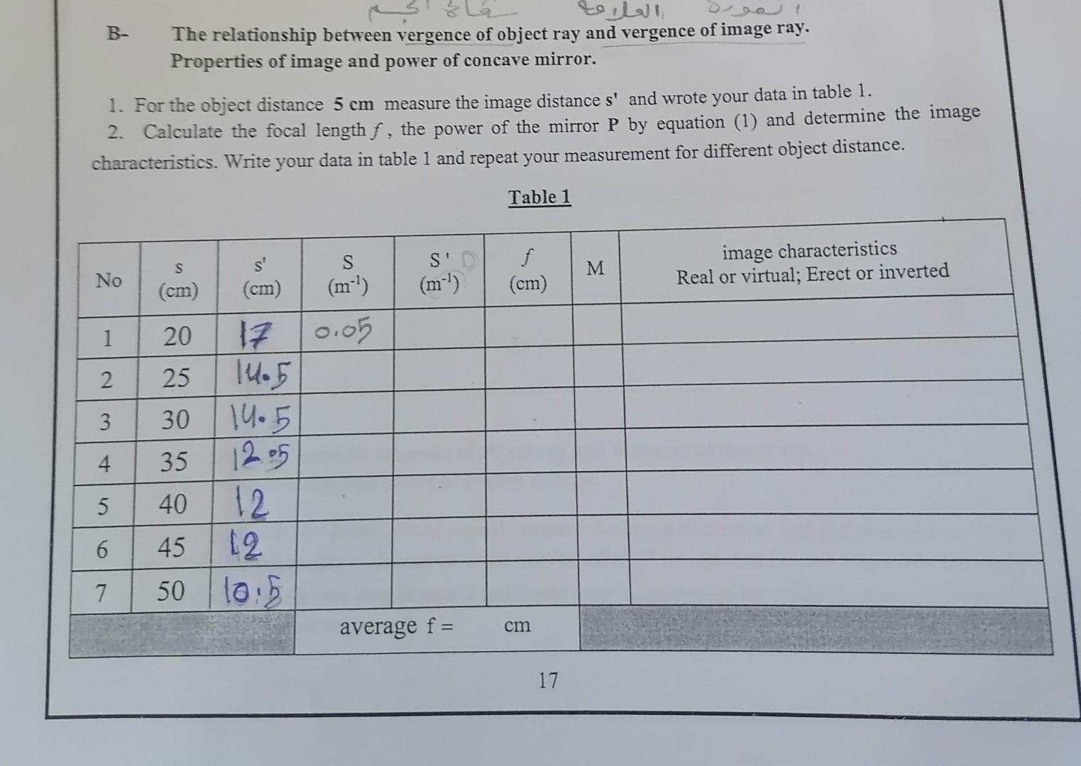 Solved B- The relationship between vergence of object ray | Chegg.com