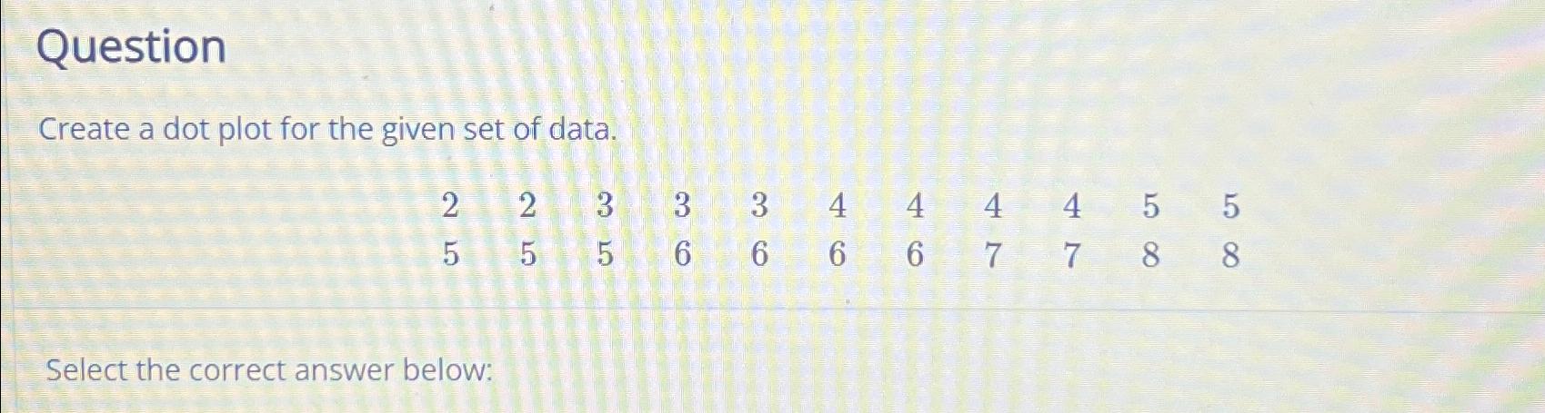 Solved QuestionCreate a dot plot for the given set of | Chegg.com
