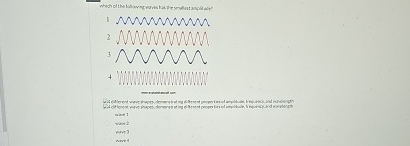 Solved which of the following waves has the smallest | Chegg.com