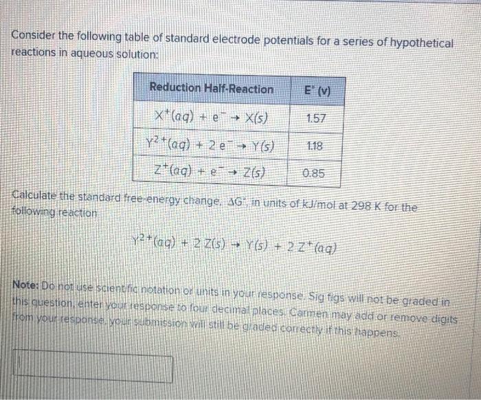 Solved Calculate the percent error, with correct sig figs, | Chegg.com
