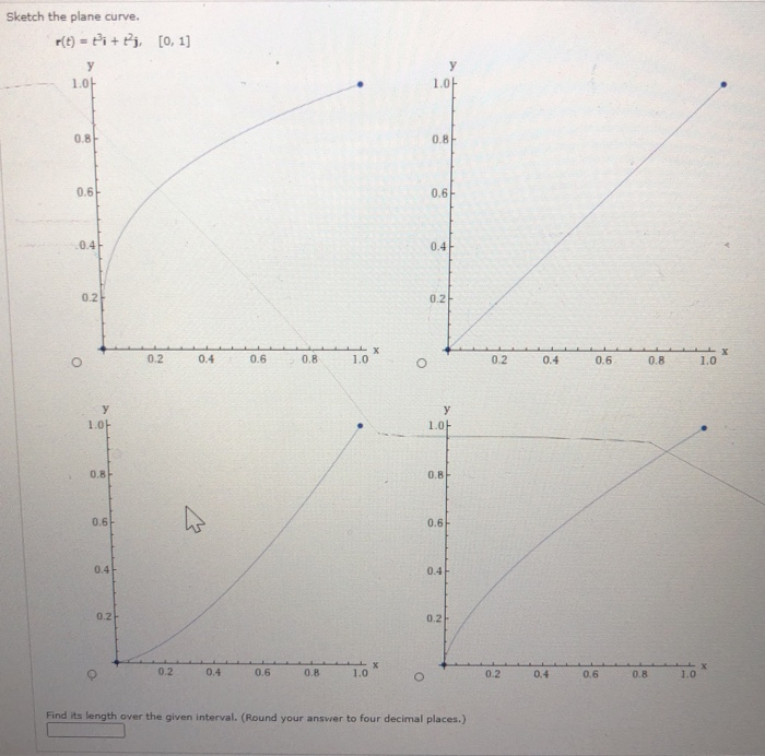 Solved Sketch the plane curve. r(t) = tic+ tj, [0, 1] у 1.01 | Chegg.com