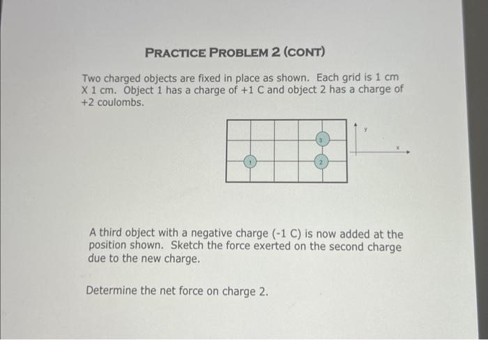 Solved Two charged objects are fixed in place as shown. Each | Chegg.com