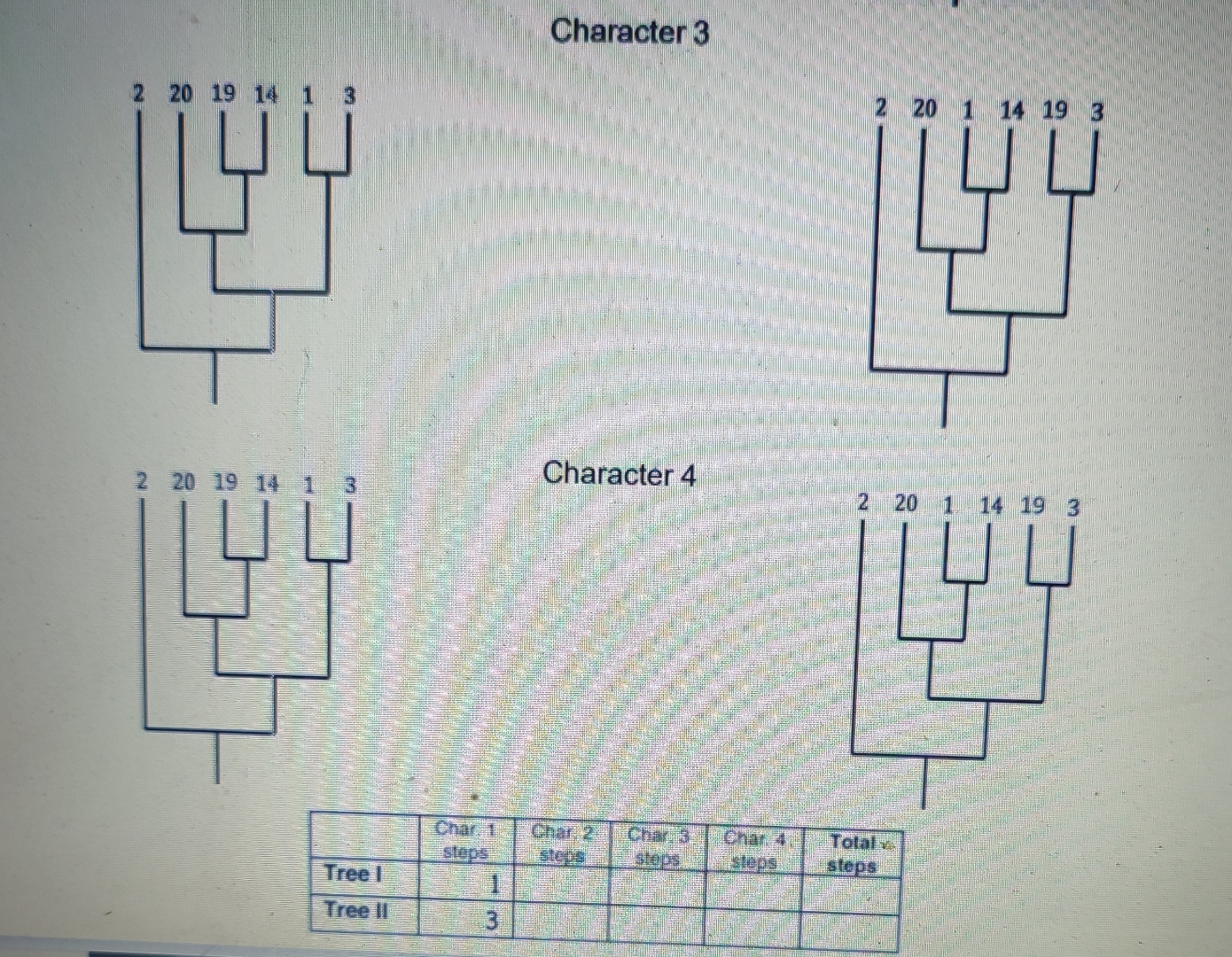 For Exercise 2 (5 ﻿points) - 3 ﻿points for correctly | Chegg.com