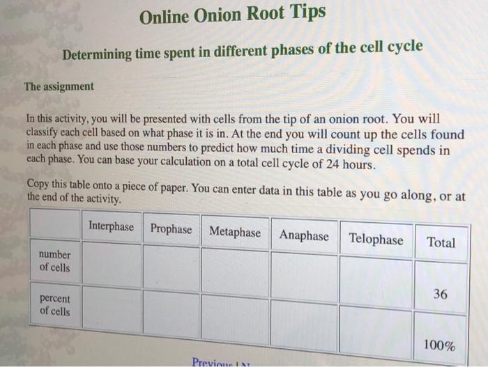 Solved Online Onion Root Tips Determining Time Spent In Chegg