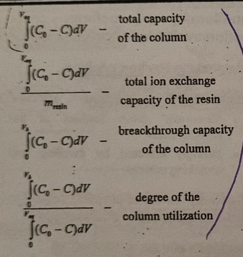 Solved 4. During an experiment to study the sorption | Chegg.com