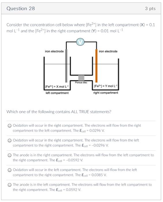 Solved Consider the concentration cell below where [Fe2+] in | Chegg.com
