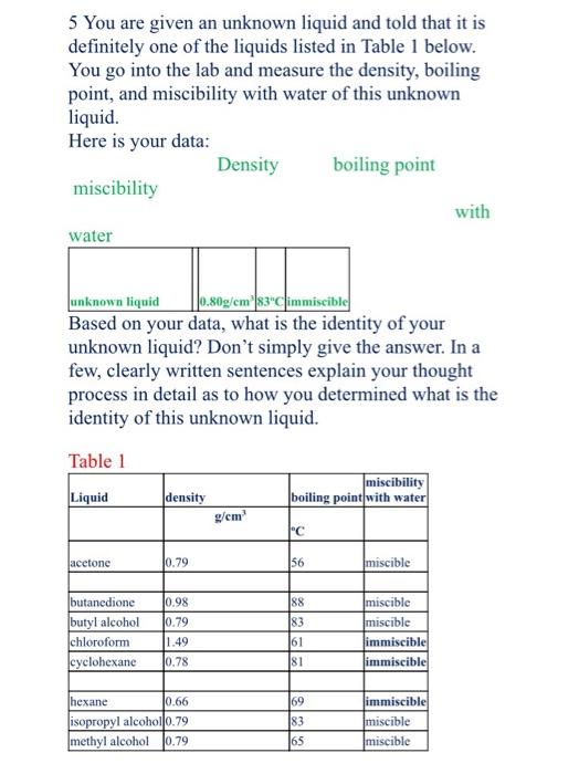Solved 5 You are given an unknown liquid and told that it is | Chegg.com