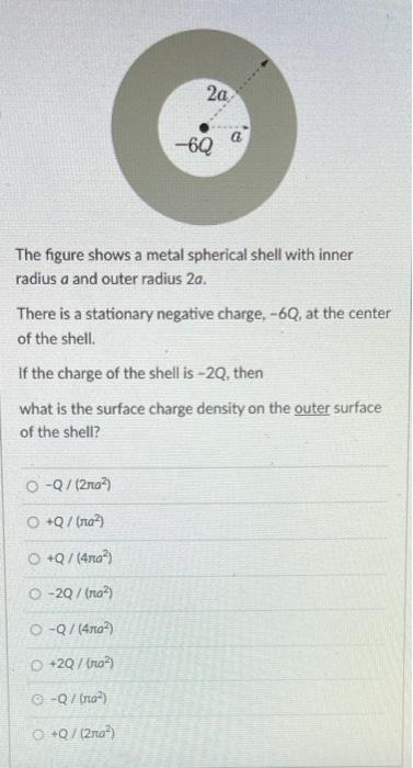 Solved The figure shows a metal spherical shell with inner | Chegg.com