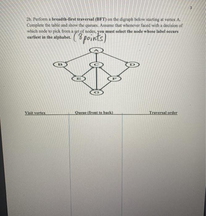 Solved 3 2b. Perform a breadth-first traversal (BFT) on the | Chegg.com
