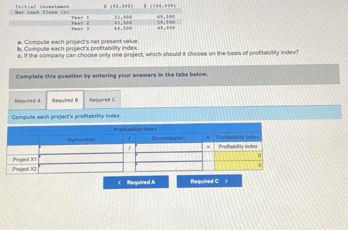 Exercise 26-10 (Algo) Net present value, unequal cash | Chegg.com