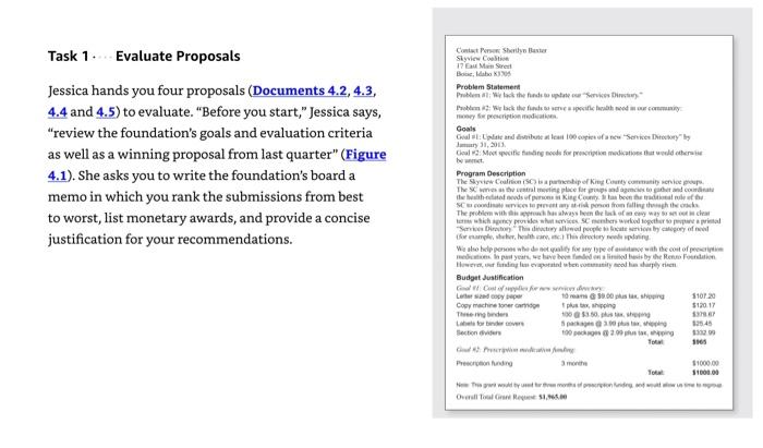 Description Document-based case study-case 4, task 1. | Chegg.com
