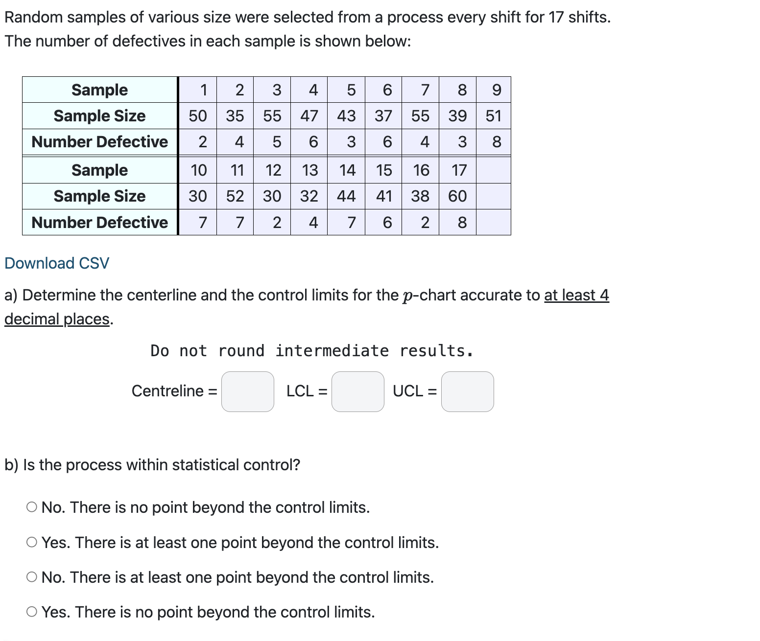 Solved Random samples of various size were selected from a | Chegg.com