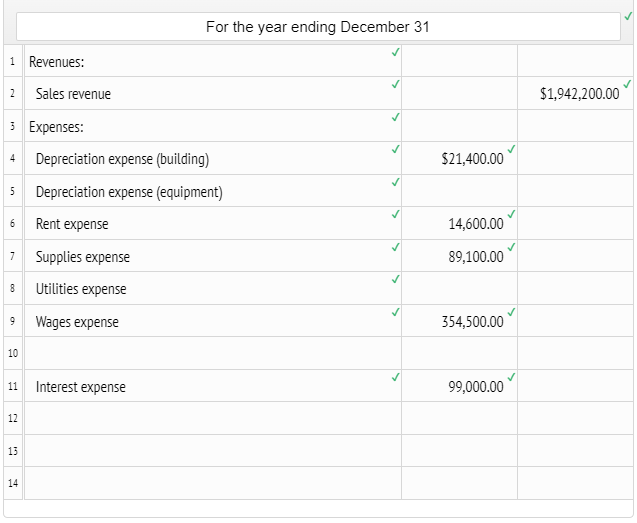 Solved Need help please with the missing spots. All spots | Chegg.com