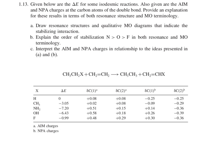 1.13. Given below are the AE for some isodesmic | Chegg.com
