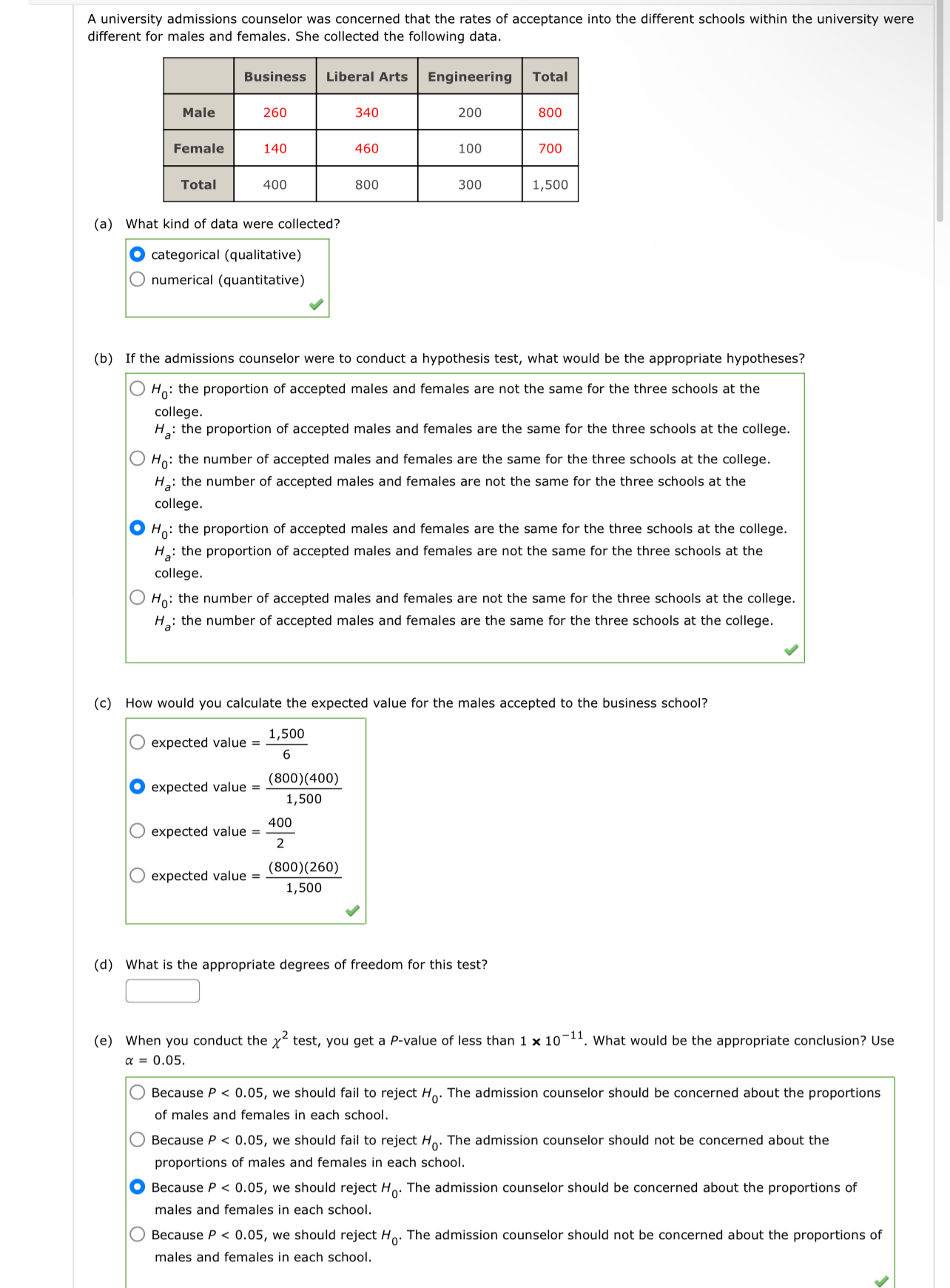 Solved A university admissions counselor was concerned that | Chegg.com