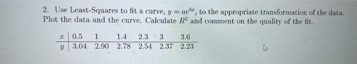Solved 2. Use Least-Squares to fit a curve, y=aebx, to the | Chegg.com